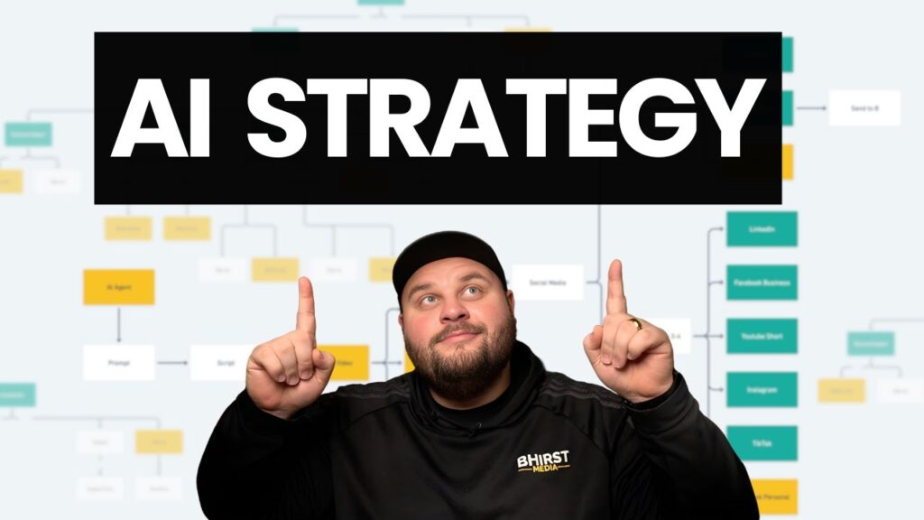 Ai Automation A Strategic Roadmap For Small Business Success Bhirst